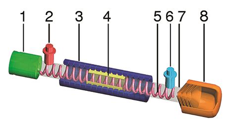 Dont Count Out The Twt Microwave Product Digest