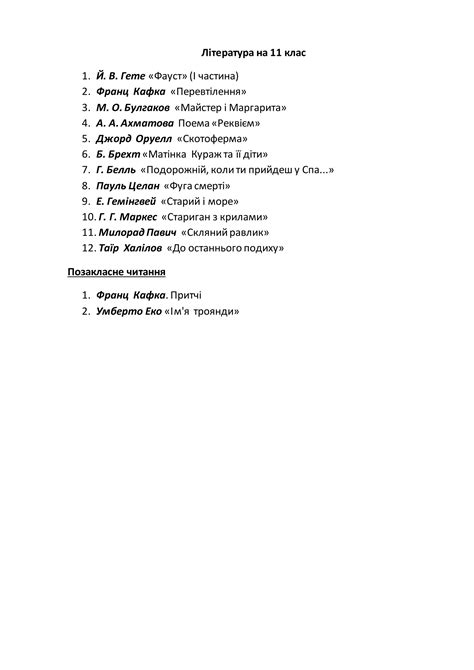 Рекомендований список творів із зарубіжної літератури для 11 класу Docx
