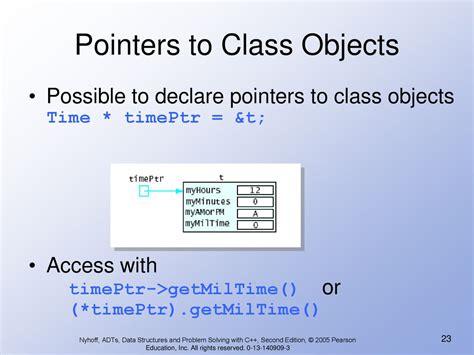 More About Oop And Adts Classes Ppt Download