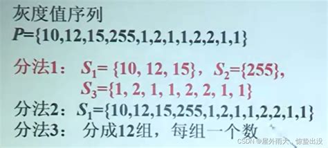 图像压缩问题 Csdn博客