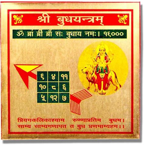 Aggregate 127 Budha Dev Logo Vn