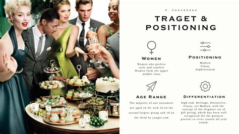 Jml Brand Extension Behance