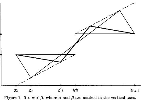 Figure 1 From Visual Interpolation Of Data Semantic Scholar