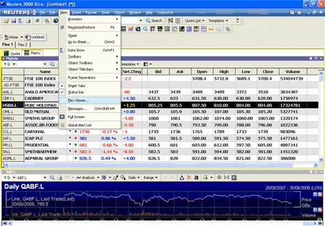 Reuters это Что такое Reuters
