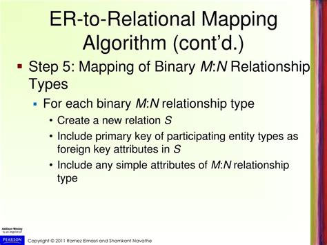 Ppt Chapter 9 Relational Database Design By Er To Relational Mapping Powerpoint Presentation