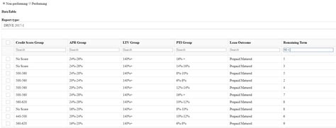 Dash Table Experiments Filtering With Inequalities Dash Python