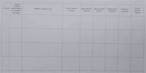 Хоолны дээж устгалтыг бүртгэх дэвтэр My Website