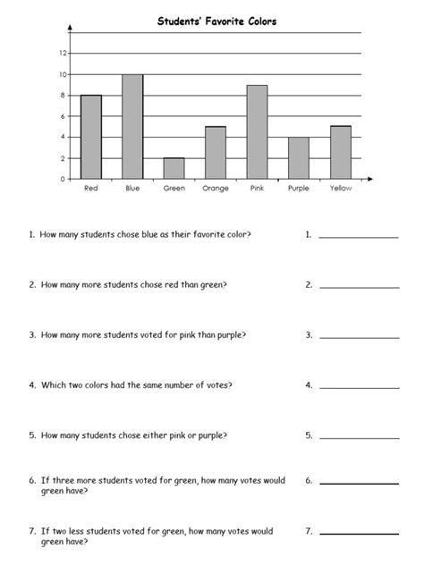 bar graph 1 pdf color green