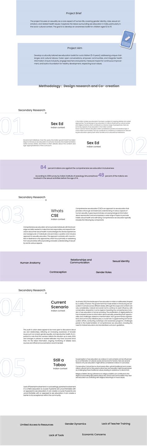 Co Creative Toolkit Sex Education Rural Context Behance