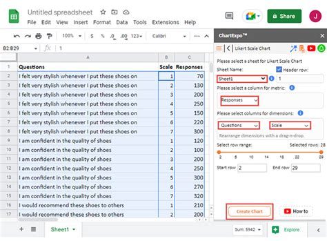 7 Point Likert Scale Key Insights For Better Surveys