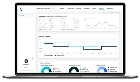 Maximizing Performance With Microsoft Graph Data Connect