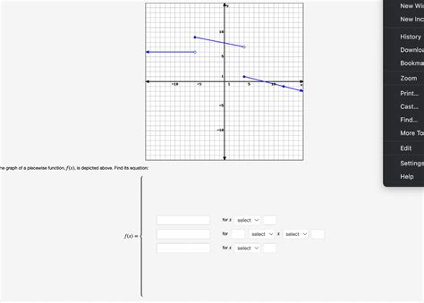 solved he graph of a piecewise function f x is depicted