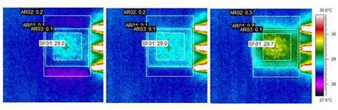 Thermograms Of Good Ic Passive Irt Download Scientific Diagram