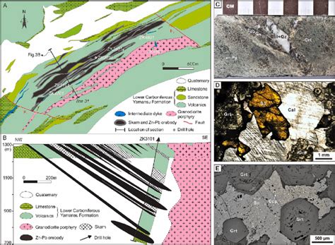 Sketch Geological Map A Cross Section B Hand Sample C And Download Scientific Diagram