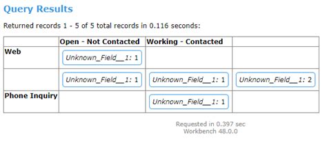 how do you access the workbench soql matrix functionality salesforce