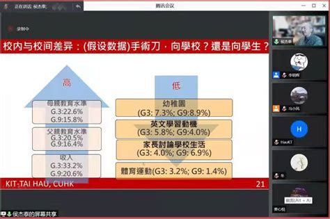 【百廿校庆学术活动】香港中文大学侯杰泰教授在线为我校师生作学术报告
