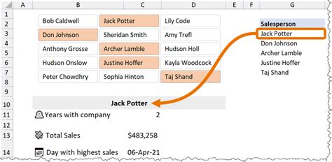 You Wont Believe These Excel Pivot Table Hacks Xelplus Leila Gharani