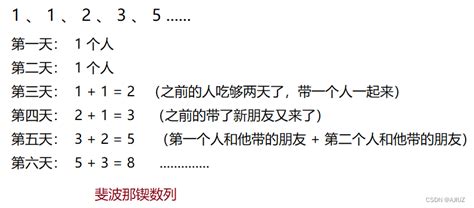 《客似云来》：时间范围内卖出多少份早餐 csdn博客