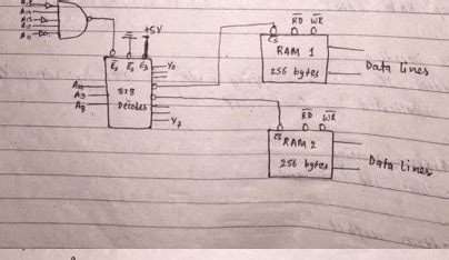 Ioe Note Microprocessor Ex Microprocessor System
