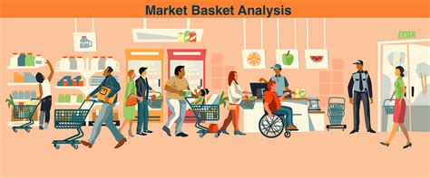 Market Basket Analysis For Businesses Growth By Temitayo Anifowose