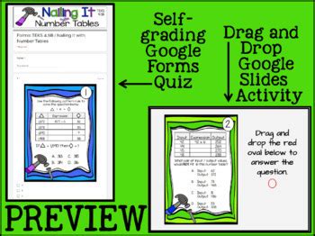 Th Grade Input Output Tables Math Task Card Game TEKS B TPT