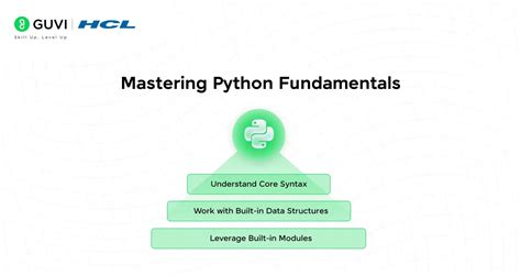 11 Essential Python Developer Skills For Every Professionals