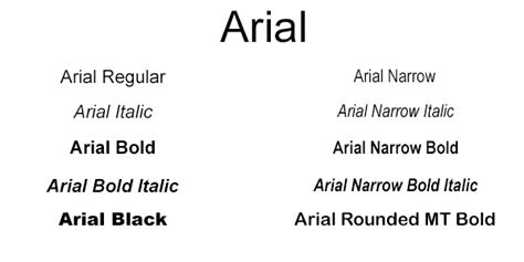 What Is Arial Font Wikiaiteacher