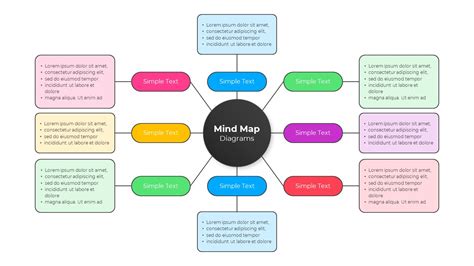 Mind Map PowerPoint Template Diagrams Designs Presentation Templates