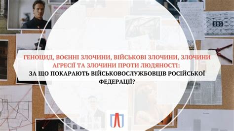 Геноцид воєнні злочини військові злочини злочини агресії та злочини проти людяності за що