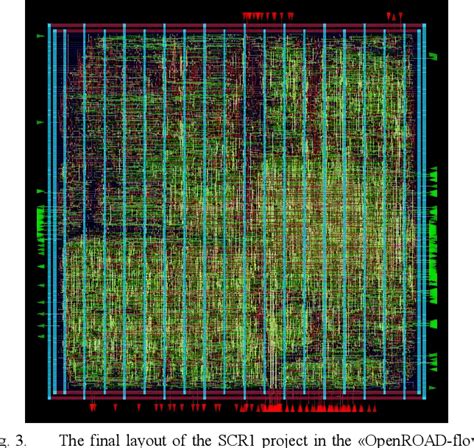 Figure 3 From Design Of A Digital Risc V Asic Using An Open Source