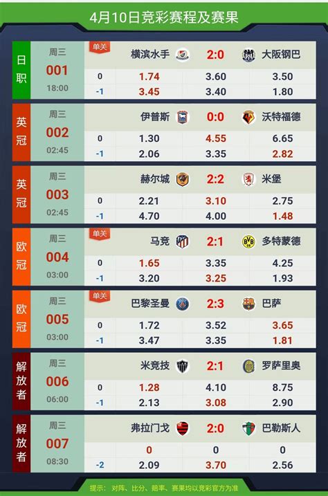 【有球有料】精选欧罗巴单关赛事情报！比赛米兰罗马