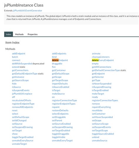 This JsPlumbInstance Detach Is Not A Function Issue 685 Jsplumb
