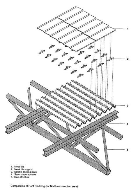 Roof Cladding Architecture Details Architecture Design