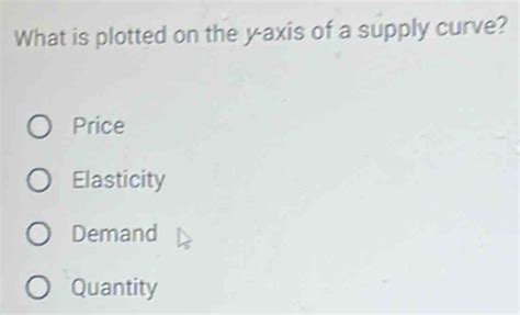 Solved What Is Plotted On The Y Axis Of A Supply Curve Price Elasticity Demand Quantity
