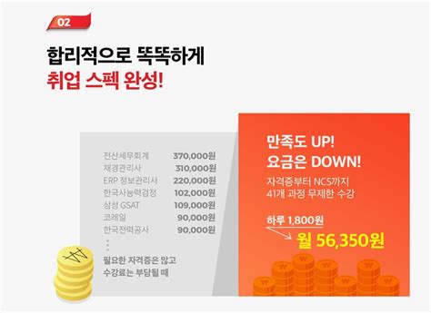 Ppt 디자인에 있는 자료 모음님의 핀 프레젠테이션 보드 디자인 보고서 디자인 파워포인트 템플릿