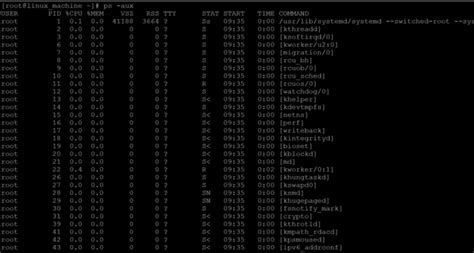 Linux Terminate Process How Linux Terminate Process Works