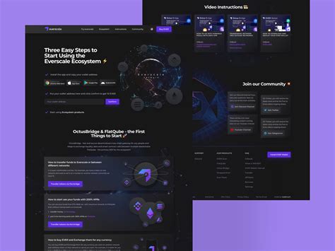 Crypto Token Project By Igor Kim On Dribbble