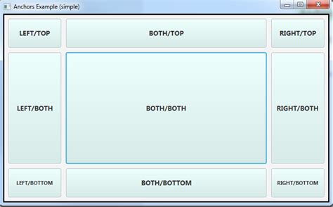[b4x] anchors demonstrated b4x programming forum