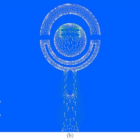 Figure 4 From Design Of Wide Band Microstrip Antenna For S Band Telemetry Applications