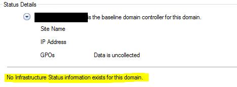 Solved The DFS Replication Service Stopped Experts Exchange