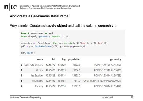 Europython 2019 Geospatial Analysis Using Python And Jupyterhub Ppt