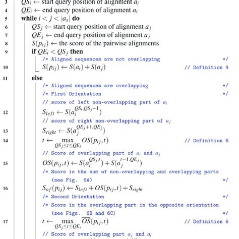 algorithm 2 pseudocode to calculate the maximum score path depicted is download scientific