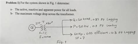 Solved For The System Shown In Fig Determine A The Chegg