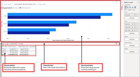 Menggunakan Perhitungan Visual Di Power Bi Desktop Power Bi Microsoft Learn