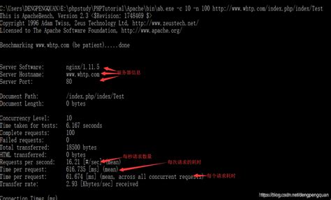 Tp5连接redis实战与ab测试 Csdn博客