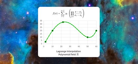 Sharing A Secret With Polynomial Interpolation By Antonio Cañada Level Up Coding