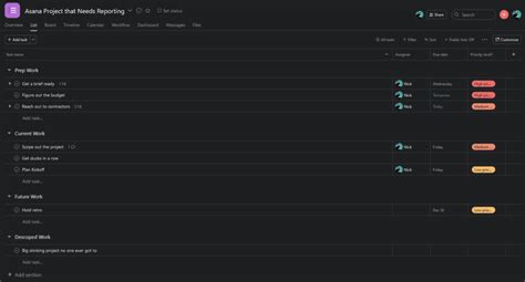 Export Asana Tasks To Excel Spreadsheets 2 Methods