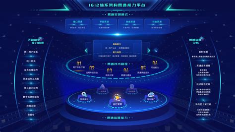 美女，你设计这么炫酷的效果，前端兄弟们有点扛不住呀。 csdn博客