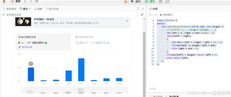 二分查找算法 4 搜索插入位置 二分查找4 csdn博客