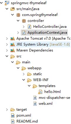 SpringMVC Thymeleaf 简单使用 litblack 博客园